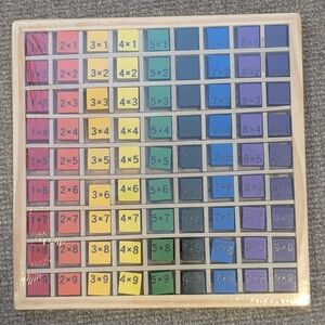 Learning Toy | Toys | Wooden Multiplication Board 7x7 Montessori Math ...